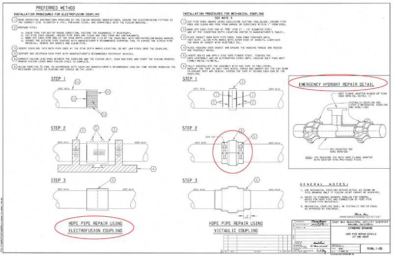 HDPE Pipe Repair Methods | Pipe Couplings | Electrofustion Couplings ...